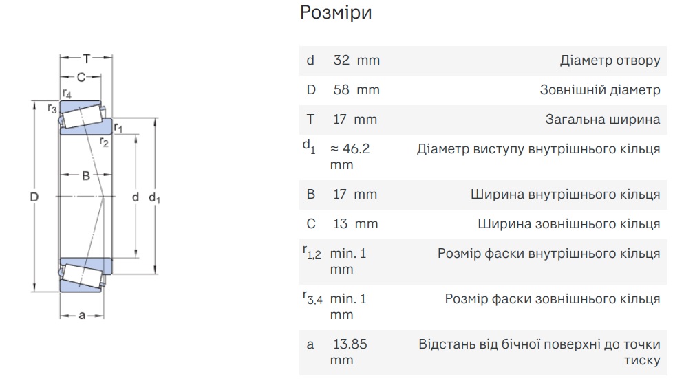 Підшипник 320/32 SKF Німеччина - Купити в Україні. Ціна!